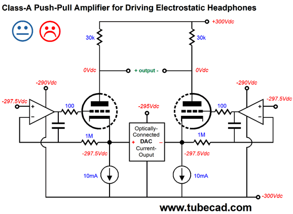 Bridge and Direct-Drive Amplifiers